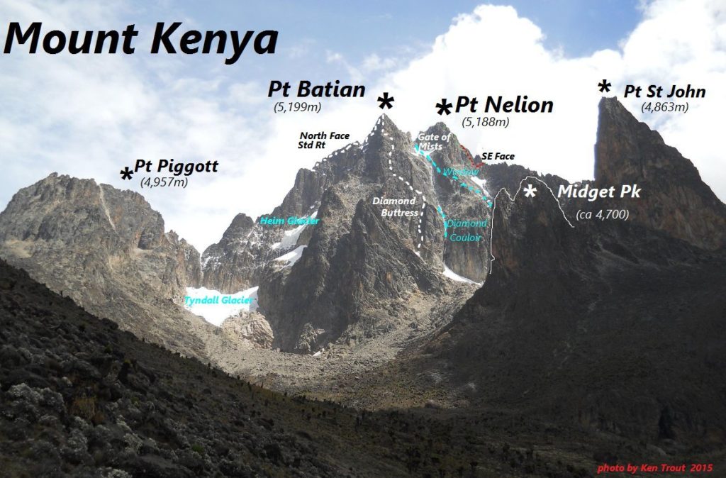 Nelion Climb | Climb Nelion Peak (Mt Kenya) | Ice Rock Trekking