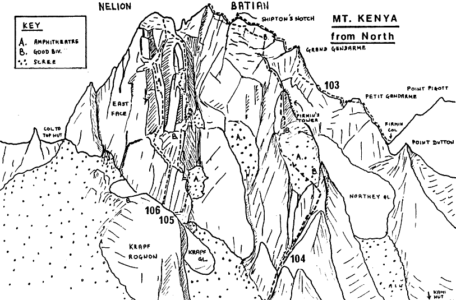 Nelion Climb | Climb Nelion Peak (Mt Kenya) | Ice Rock Trekking